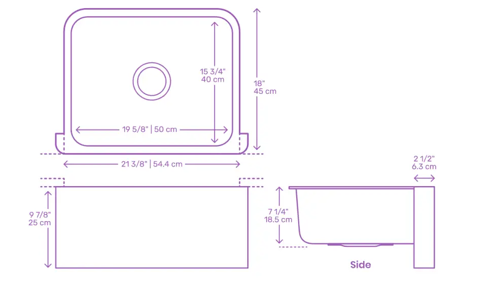 Types of Kitchen Sink – The Ultimate Guide in 2023
